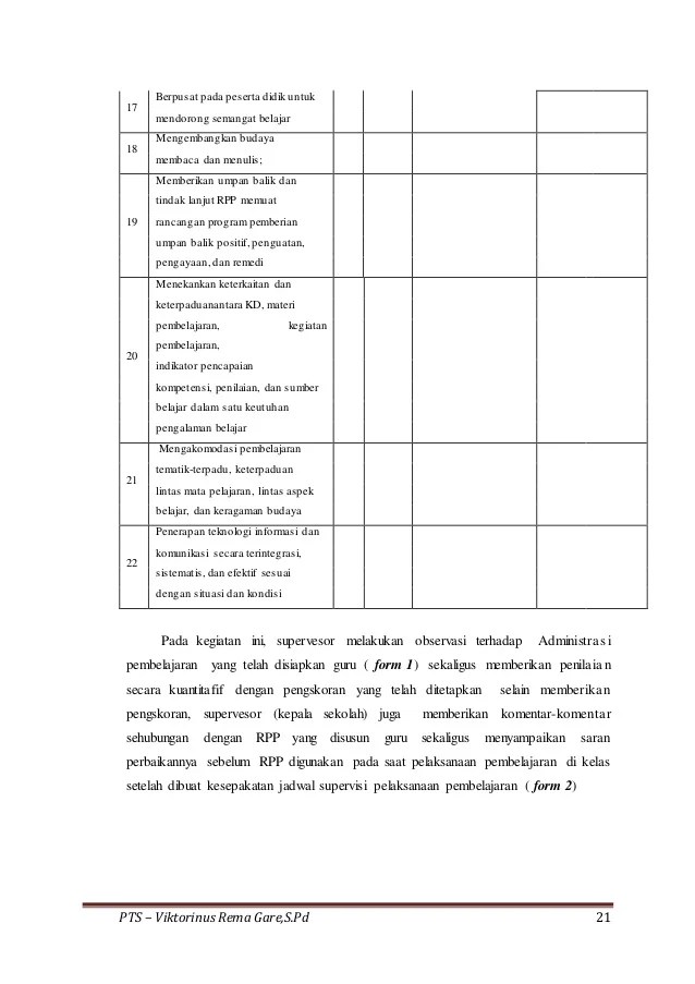 Laporan Evaluasi Dan Refleksi Diri Guru Pdf Contoh Format Evaluasi