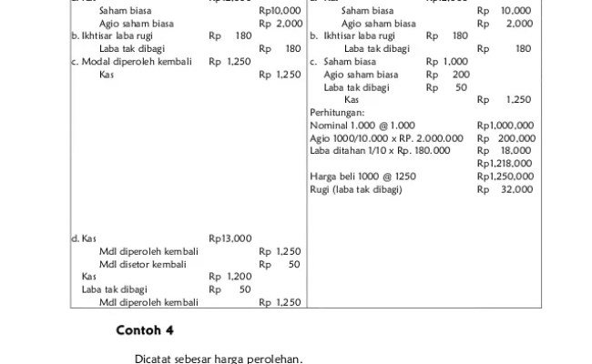 Contoh Soal Dividen Saham Dan Jawabannya Otosection