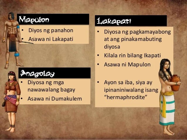 Halimbawa Ng Mitolohiya Sa Persia Banghay Aralin Sa Filipino 10aralin