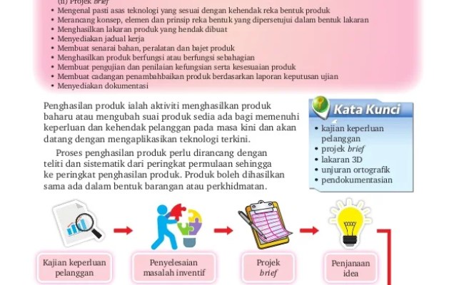 Rbt Tingkatan Borang Kajian Keperluan Pelanggan Rbt Projek Selesai