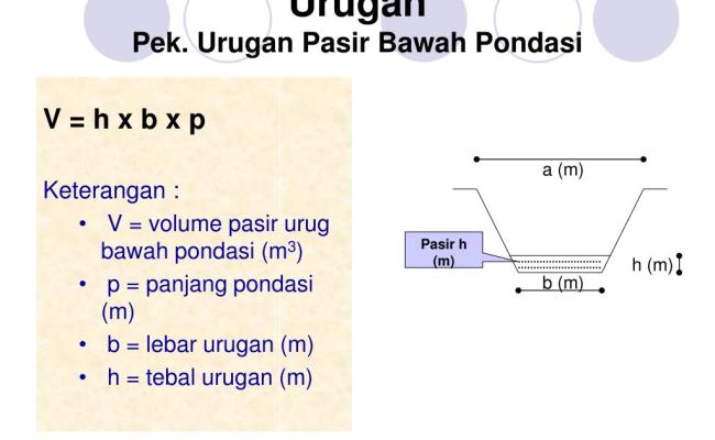 Rumus Menghitung Volume Pondasi Tapak Perhitungan Volume Pekerjaan