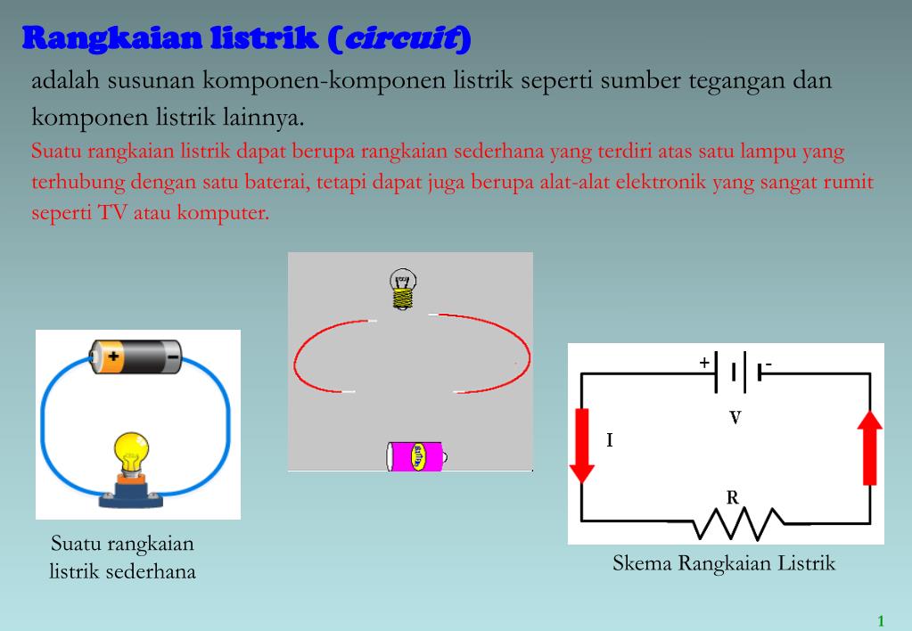 Rangkaian Senter Sederhana Ujian