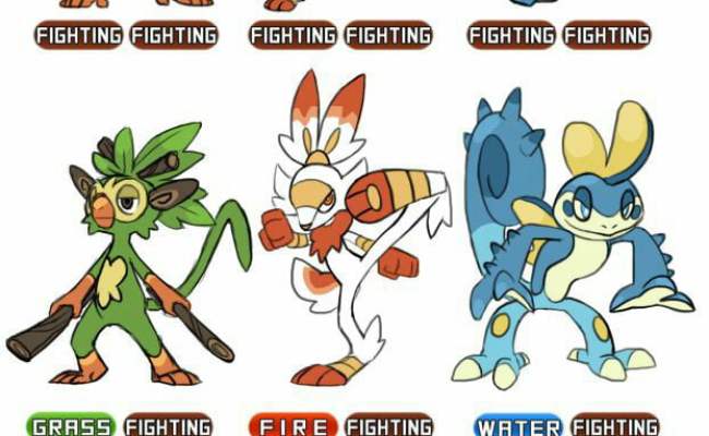 Pokemon Images Pokemon Gen 8 Starters Evolutions Types Otosection