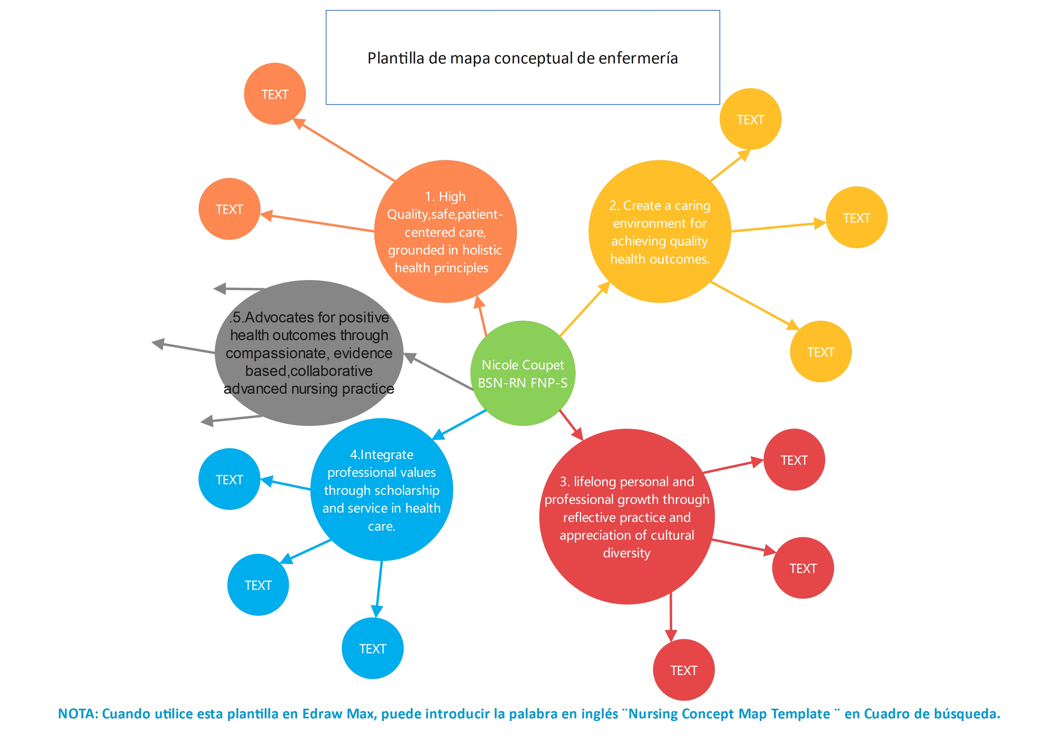 Plantillas De Mapas Conceptuales En Word 2022 2023