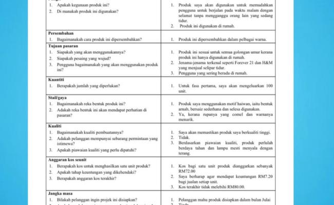 Borang Projek Brief Rbt Tingkatan 3 2 Patricia Weiser