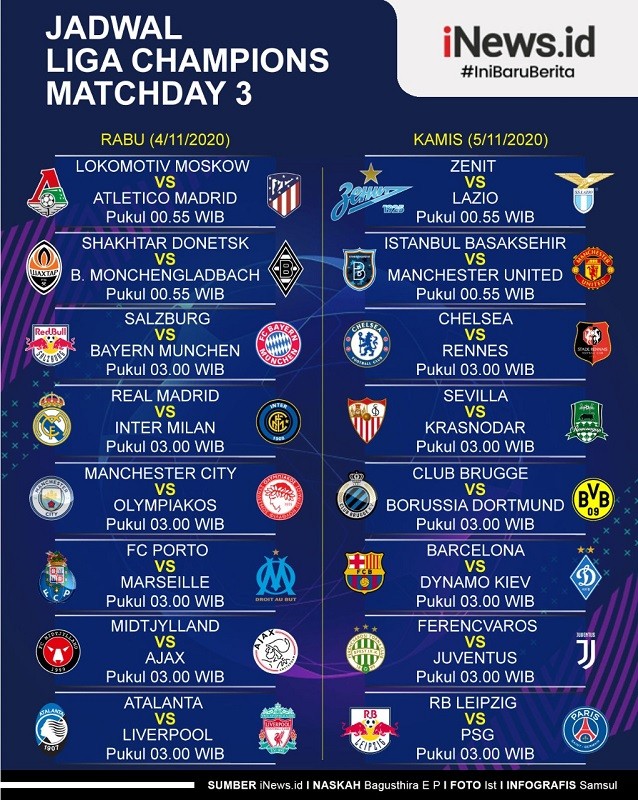 Jadwal Tv Liga Champion Homecare24