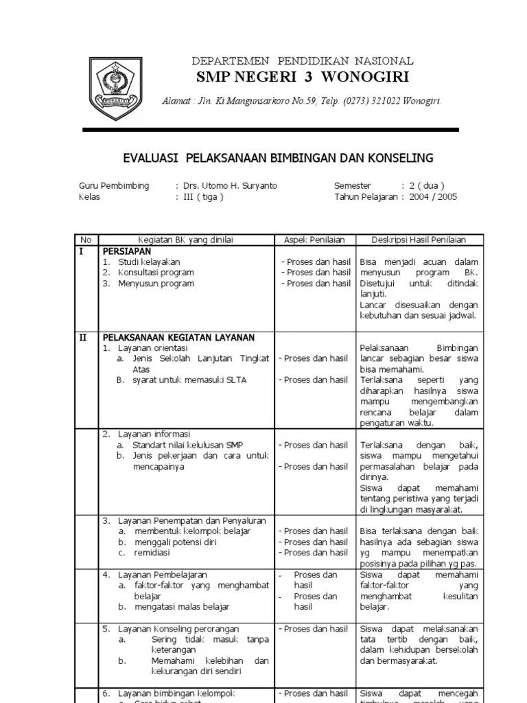 Contoh Laporan Evaluasi Program Sekolah Contoh Laporan Pelaksanaan