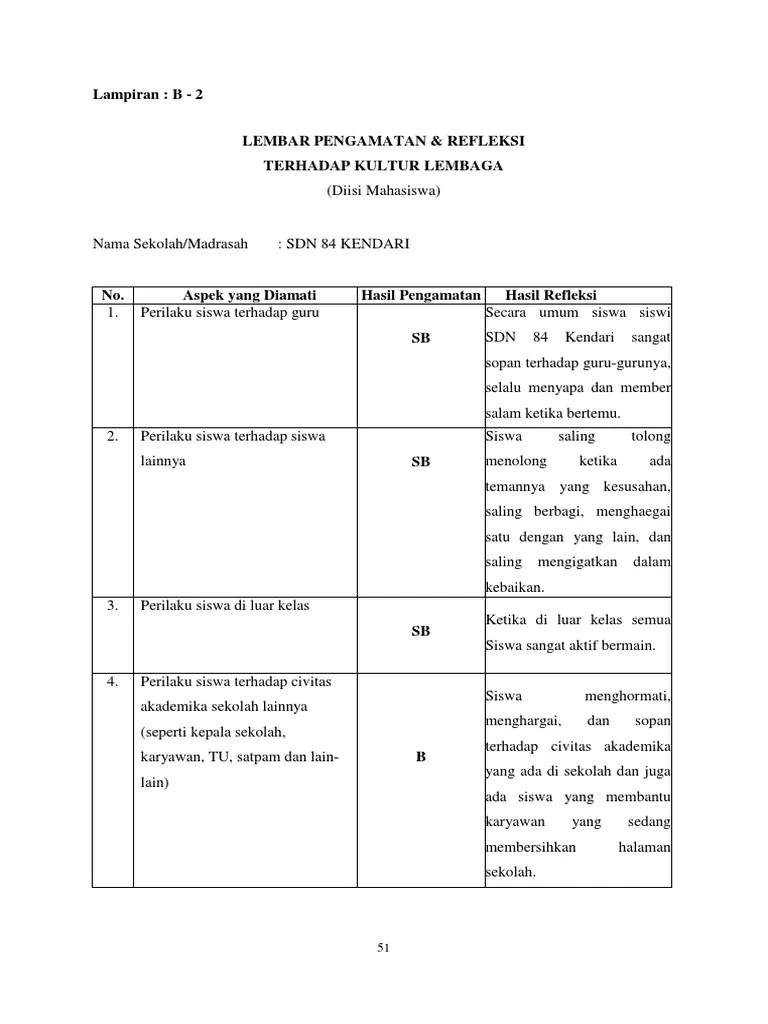 Contoh Instrumen Observasi Paud 2 Contoh Penilaian Observasi Paud