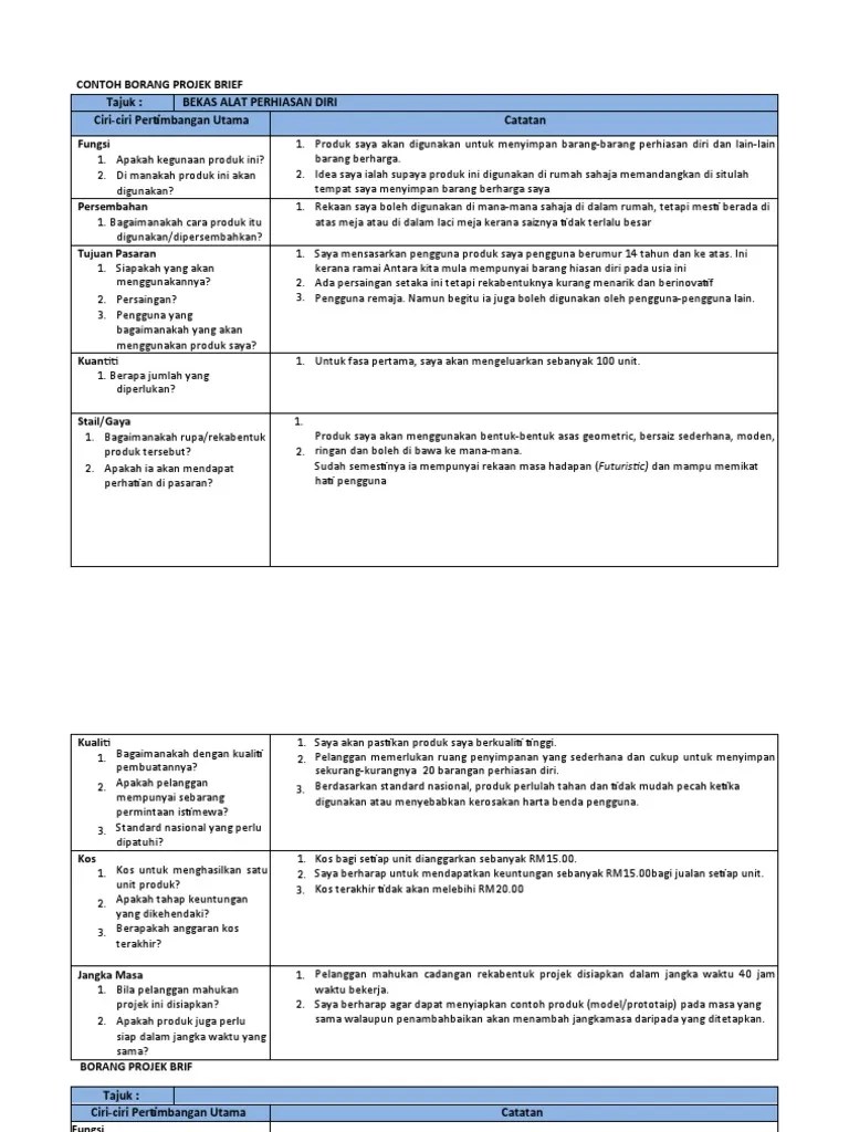 Contoh Projek Brief Rbt Tingkatan 1 Ladywitch Smkbts Rbt 2020 Nota