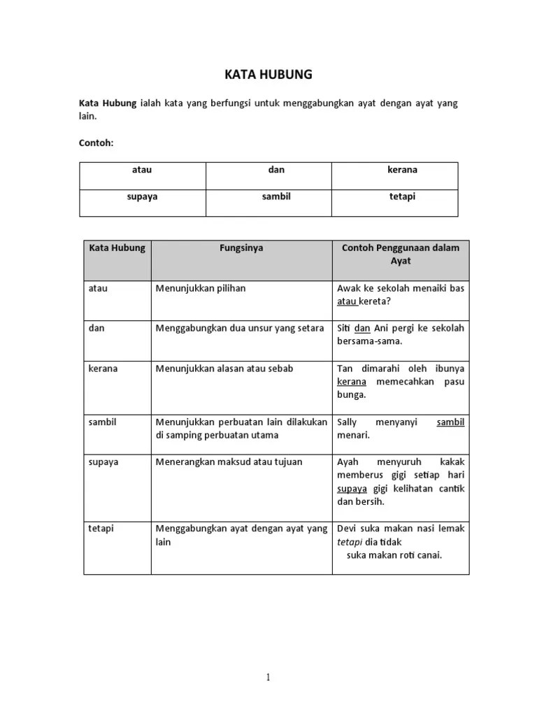 Kata Hubung Dalam Bahasa Arab 10 Kosakata Bahasa Arab Yang Tak Sadar