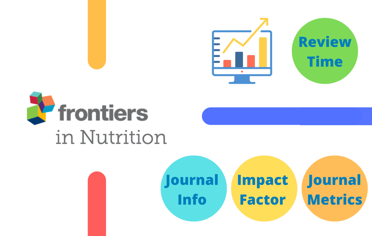 Frontiers In Nutrition Impact Factor 2022 Journal Impact Factor