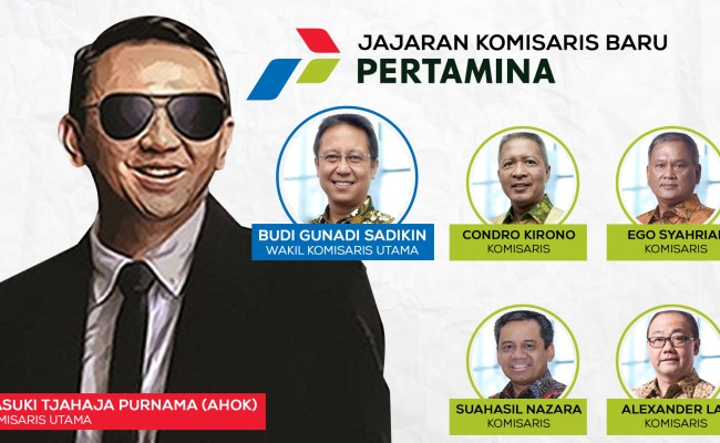 Ini Susunan Direksi Dan Komisaris Merger Pelindo Dan