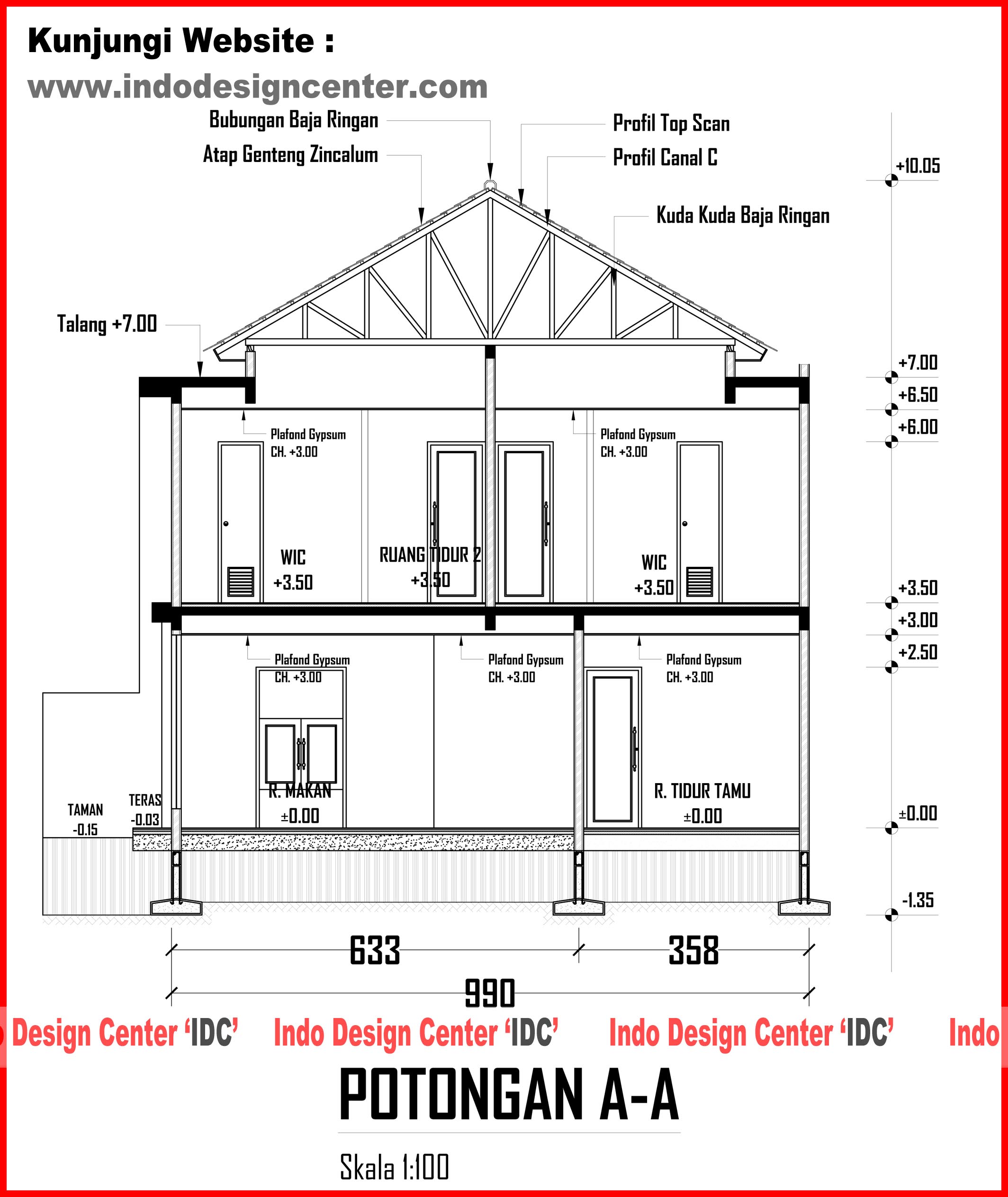 Potongan Rumah Minimalis Sederhana Homecare24