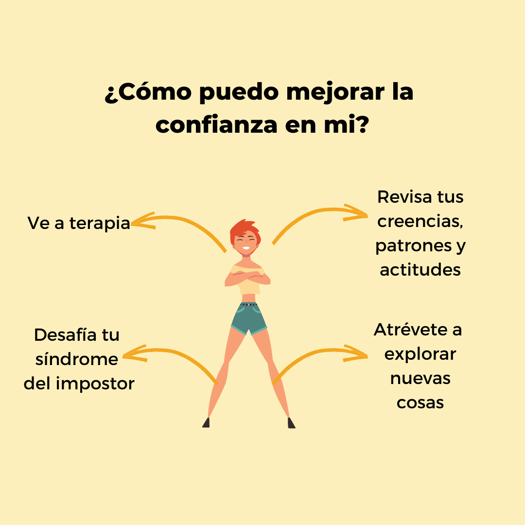 ¿cómo Tener Más Confianza En Uno Mismo Insight Mental