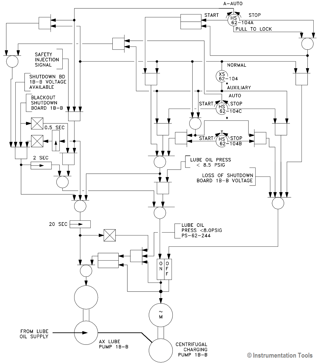 How To Draw Logic Circuit Diagram In Word