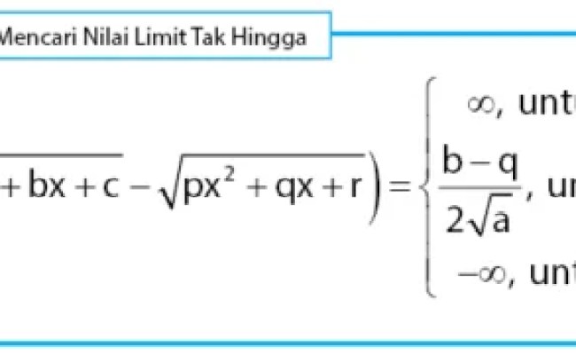 Contoh Soal Limit Tak Hingga Bentuk Akar Dan Pecahan Contoh Soal Dan