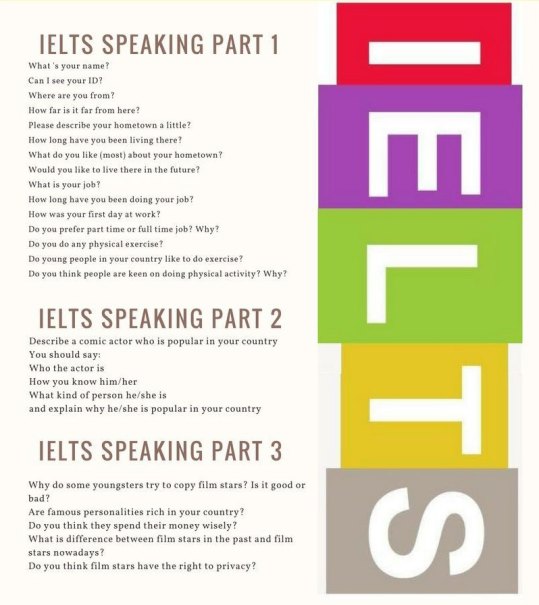 Full Ielts Speaking Test In The Us Model Answers With Audio