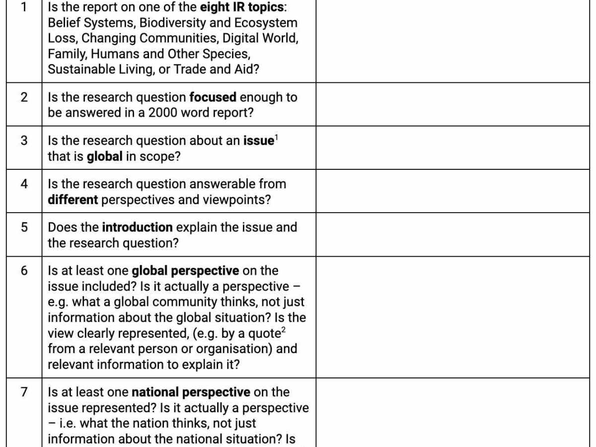 Individual Report Igcse Global Perspectives Net