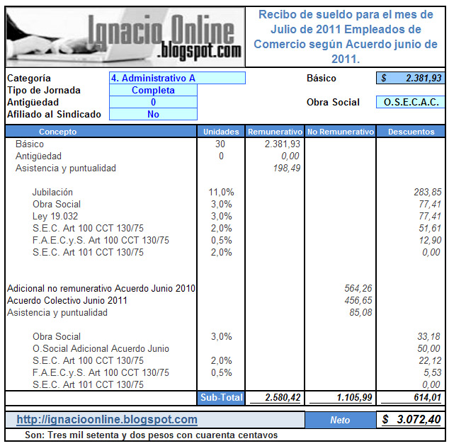 Empleados De Comercio Liquidación De Sueldo Julio De 2011