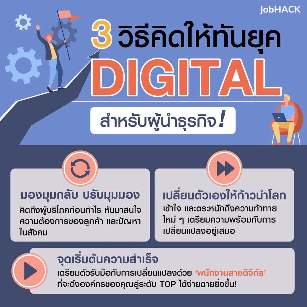 3 วิธีคิดปรับตัวให้ทันในยุคดิจิทัล สำหรับผู้นำหรือเจ้าของธุรกิจ Jobhack