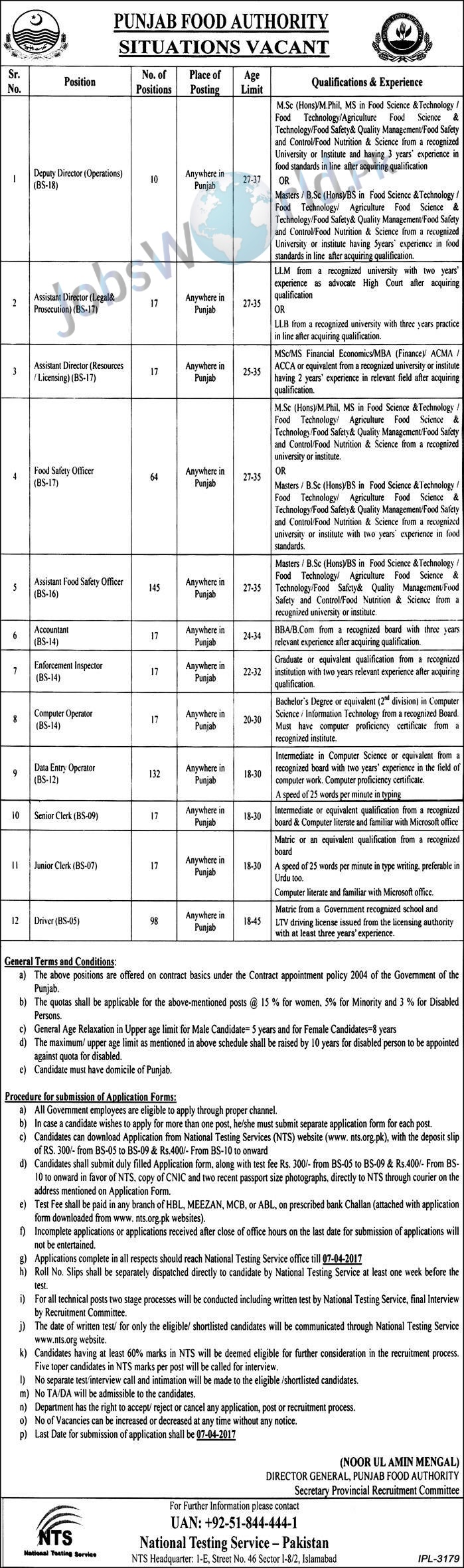 Punjab Food Authority Nts Jobs 2017 Latest Advertisement Jobsworld