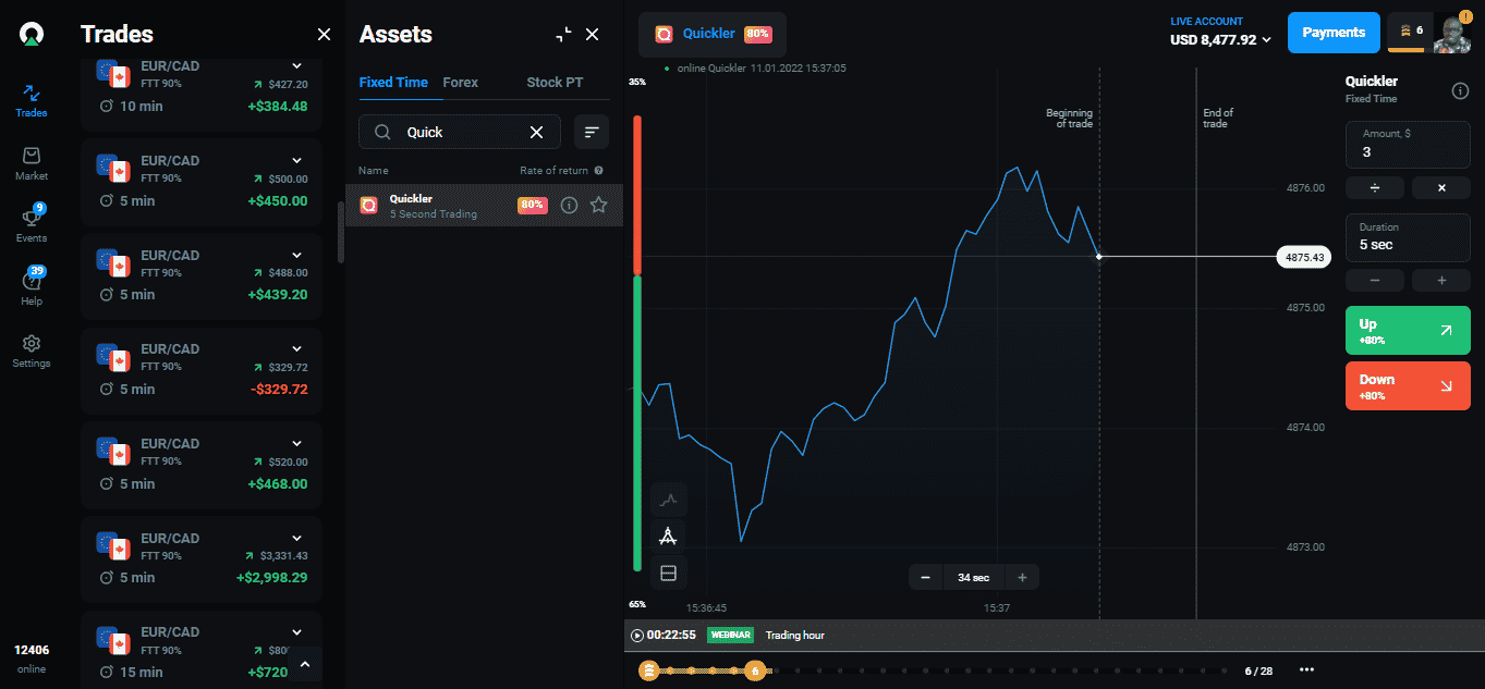 Olymp Trade Review 2023 Key Features Pros And Cons