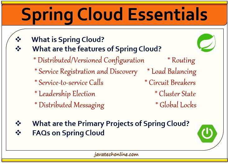 Spring Cloud Essentials Microservices Spring Boot