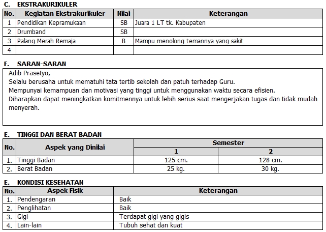 Contoh Catatan Wali Kelas Di Raport Paud Jejak Belajar