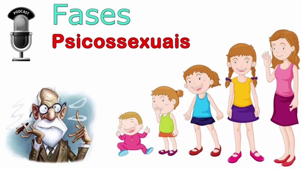 As 5 Fases Do Desenvolvimento Psicossexual Segundo Freud Saúde Blog