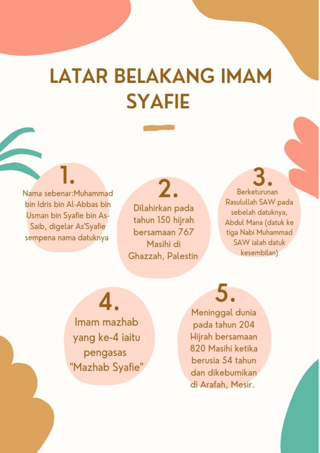 Masihi Ke Hijrah Cara Tukar Tarikh Masihi Ke Hijrah Islam Junablogg