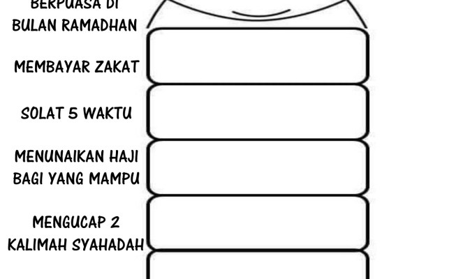 Mewarna Lembaran Kerja Rukun Iman Prasekolah Otosection