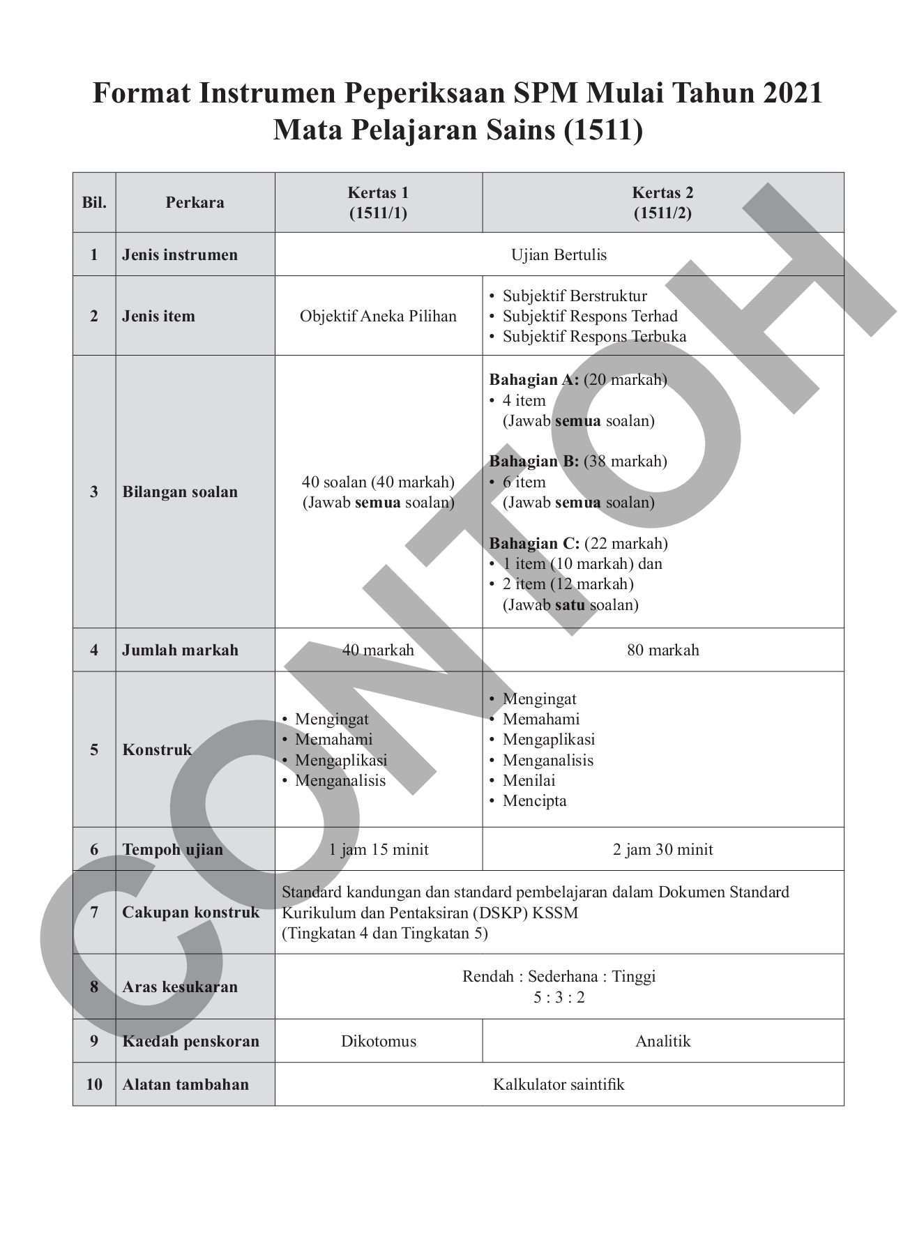 Anyflip Jawapan Modul Sains Tingkatan 4 Nilam Publication Jawapan