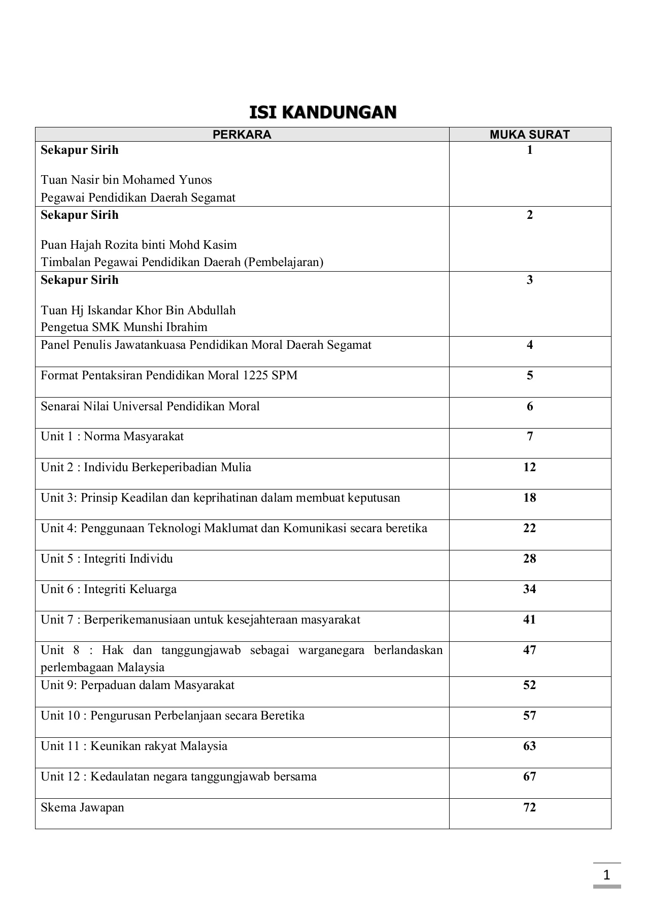 18 Nilai Murni Pendidikan Moral Kssm 18 Nilai Universal Moral