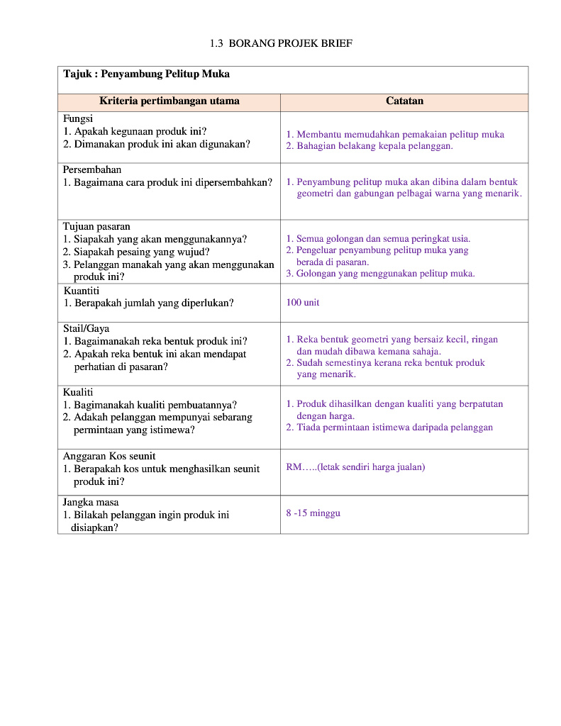 Contoh Projek Brief Tingkatan 1 Teacher Haryanie Rbt T1 Bab 3 Proses