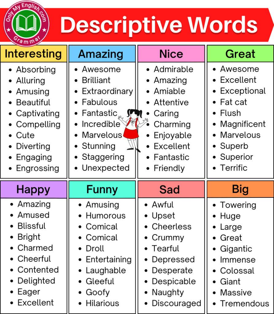 Descriptive Words A Complete List Of Descriptive Words