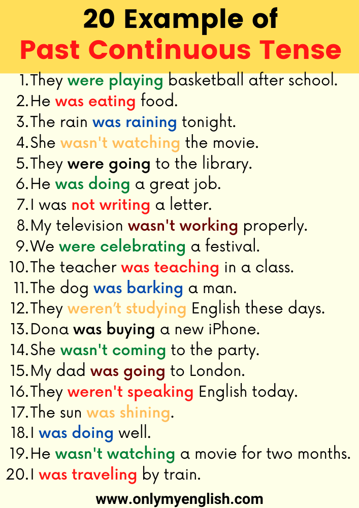 20 Examples Of Past Continuous Tense Sentences