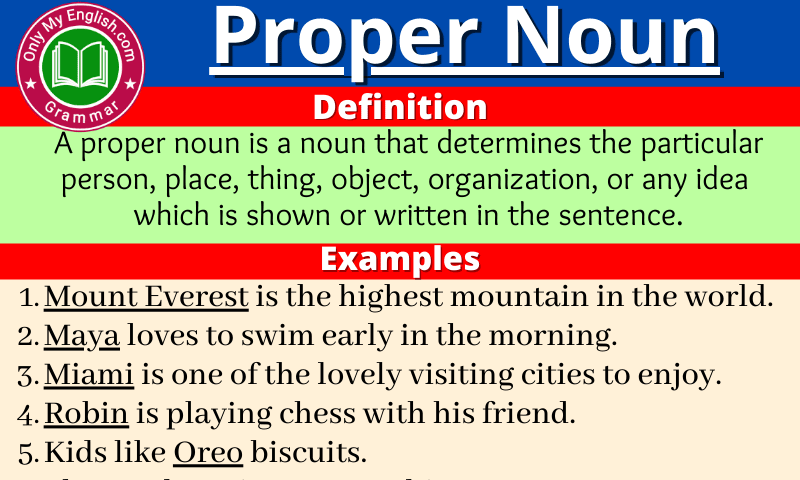 Proper Noun Definition Examples List And Sentences Onlymyenglish