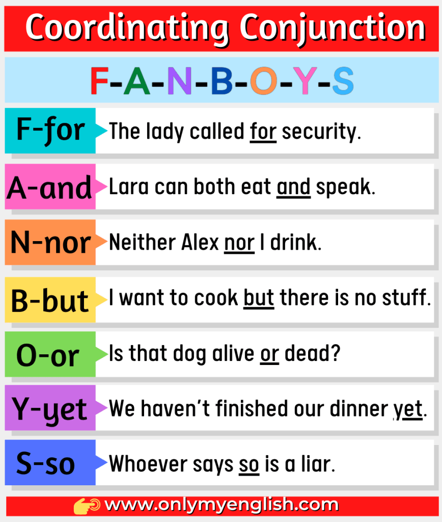 Coordinating Conjunctions List