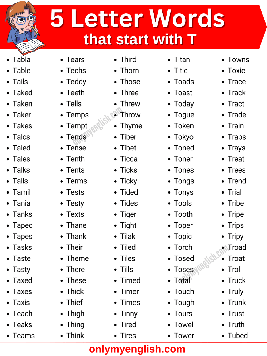 5 Letter Words That Start With T Five Letter Words Starting With T