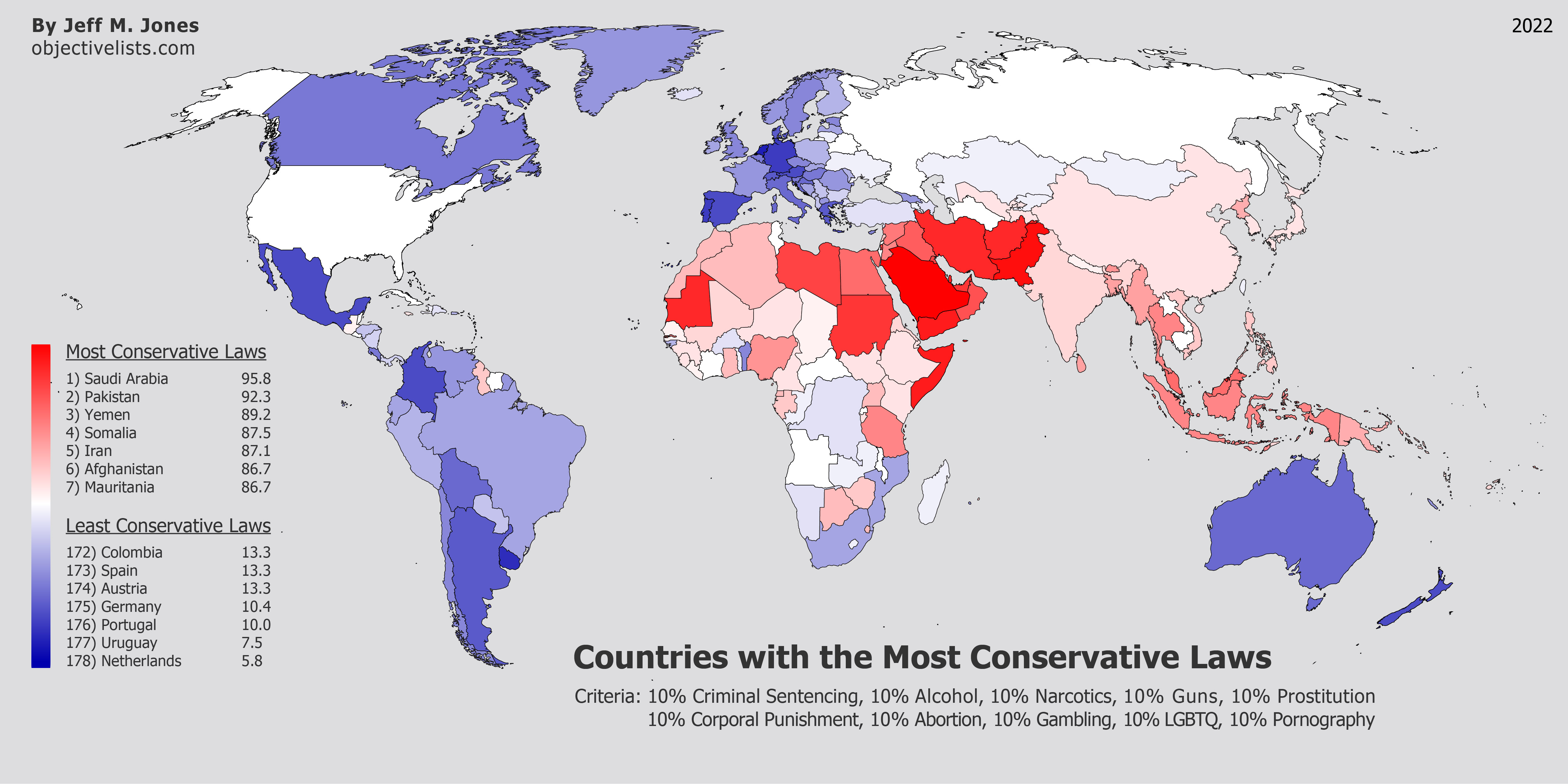 Which Countries Have The Most Liberal And Conservative Laws