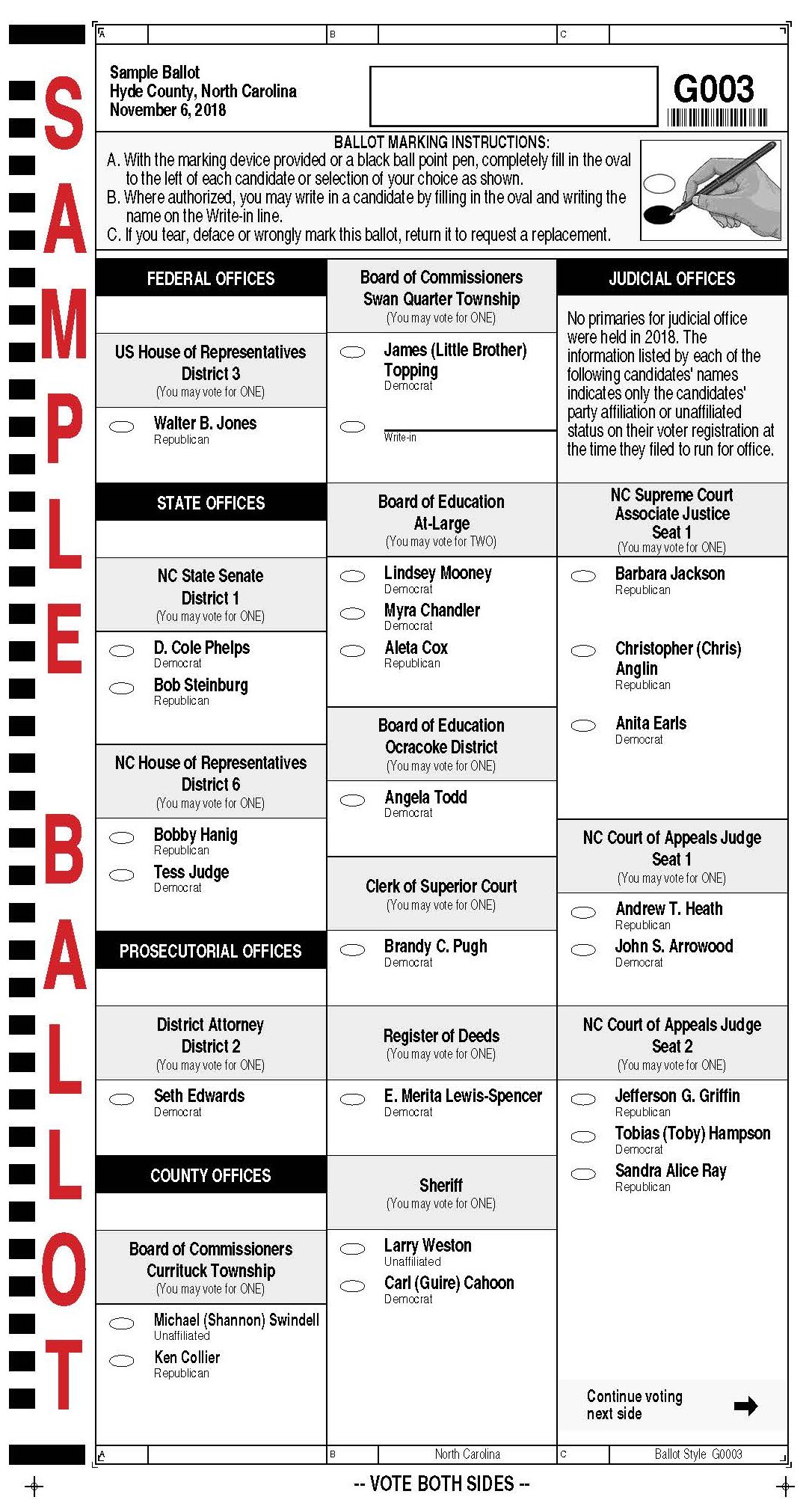 Sc Republican Primary 2024 Sample Ballot Ilyssa Ingaberg