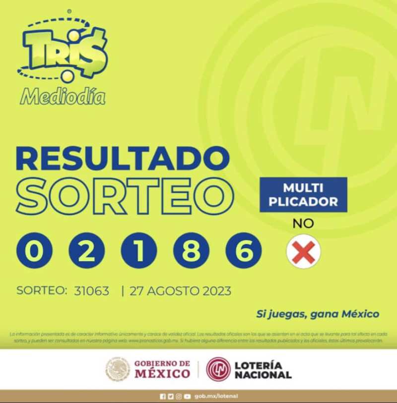 Resultados Sorteo Tris Hoy Números Ganadores 27 De Agosto 2023