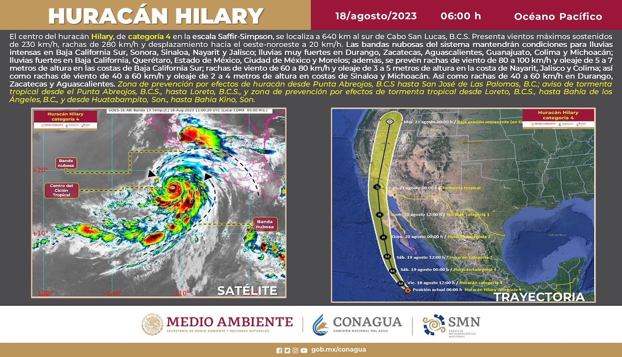 Huracán Hilary Trayectoria Alcanza Categoría 4 En Su Camino A Bc