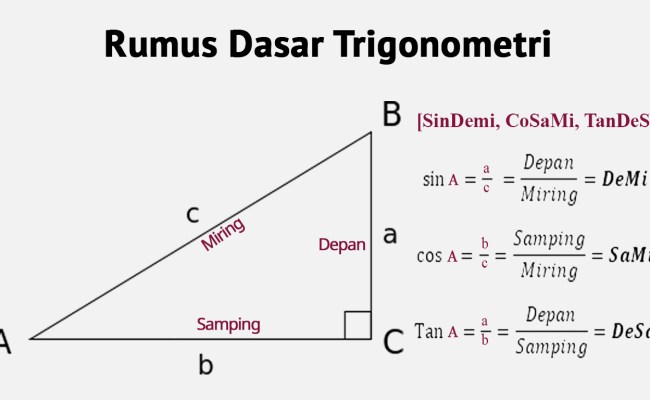 Rumus Trigonometri Contoh Soal Pembahasannya Lengkap Bilarasa