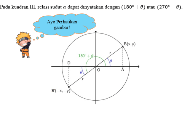 Sistem Kuadran Relasi Sudut Trigonometri Part 3 Trigonometri Mat