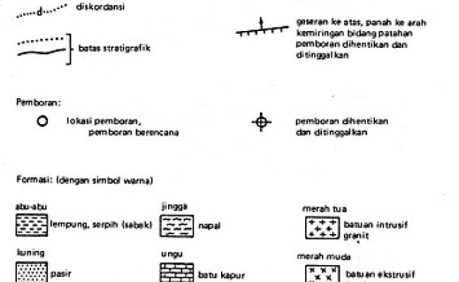 Input Simbol Pada Peta Di Arcgis Simbol Litologi Peta Stasiun Porn