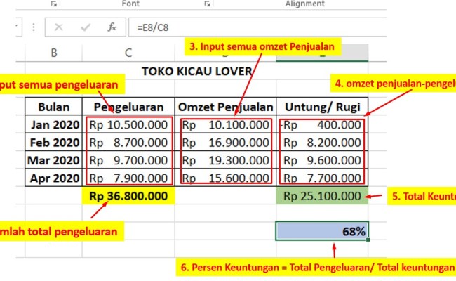 Cara Menghitung Persen Di Excel Lengkap Gitgets Boredmonday