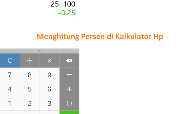 Cara Menghitung Persen Dengan Rumus Kalkulator Excel Spreadsheets 2022