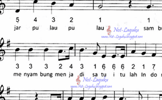 Not Angka Lagu Dari Sabang Sampai Merauke Pianika Recorder Keyboard