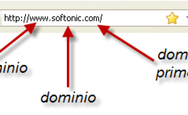 Partes De Una Direccion Web Otosection